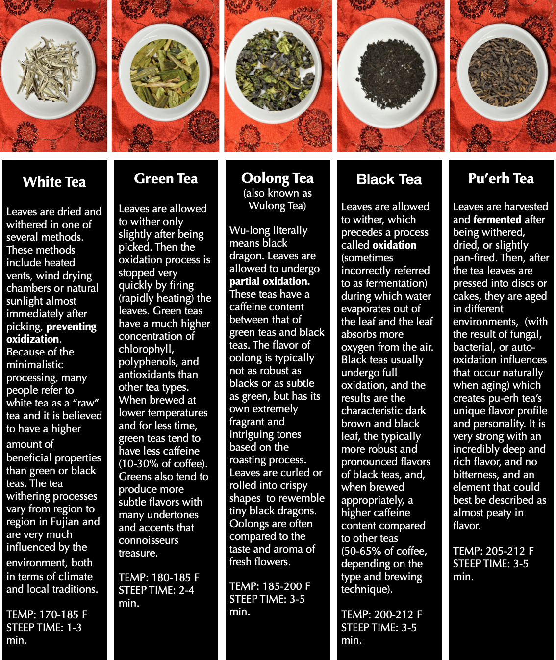Tea Rituals - Intrepid ED News